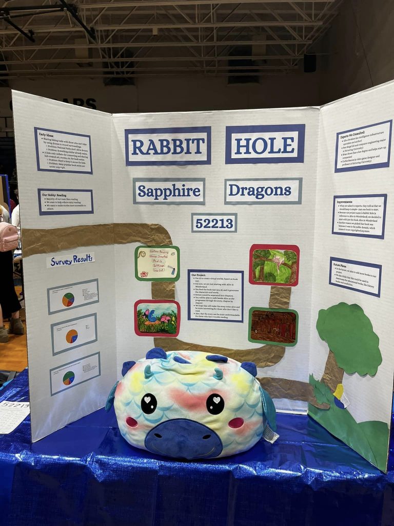 About CDR - charlestondragonrobotics.org